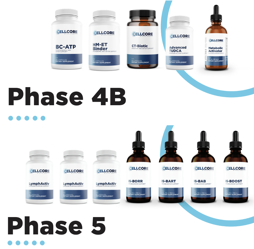 What to Expect — Dr. Danielle Leigh Glenn PT, DPT, LMT